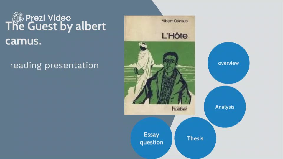 the guest by Albert camus by Shaylaa Madine on Prezi Video