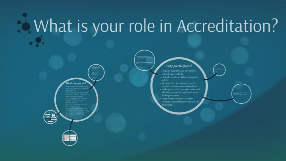 What is your role in Accreditation? by Candace Alao on Prezi Video