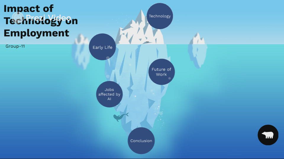 Impact of Technology on Employment by Amrutha Prakash on Prezi Video