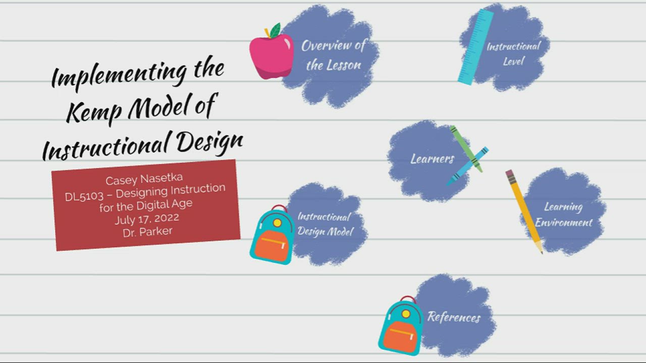Kemp Model of Instructional Design by Casey Nasetka on Prezi Video