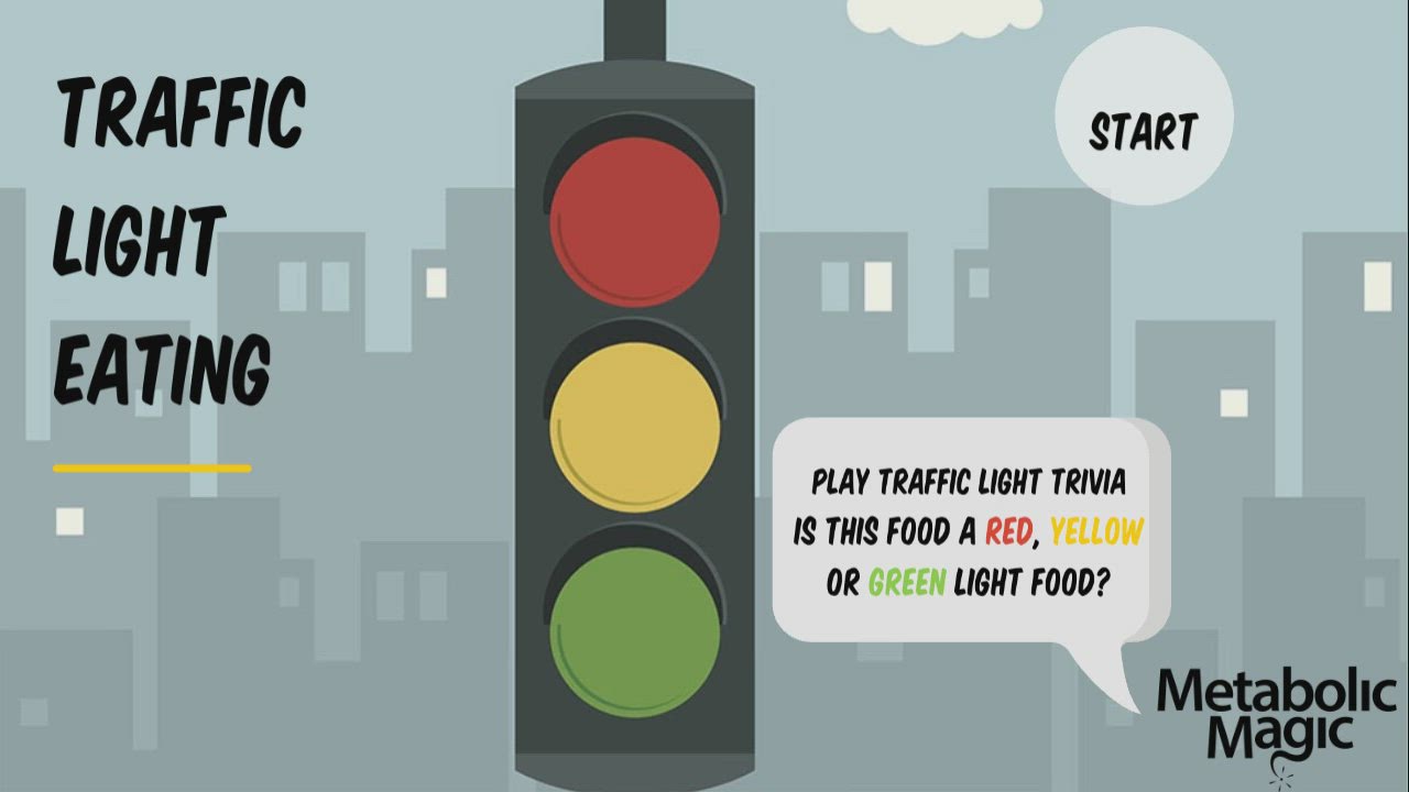 Traffic Light Eating by Metabolic Magic on Prezi Video