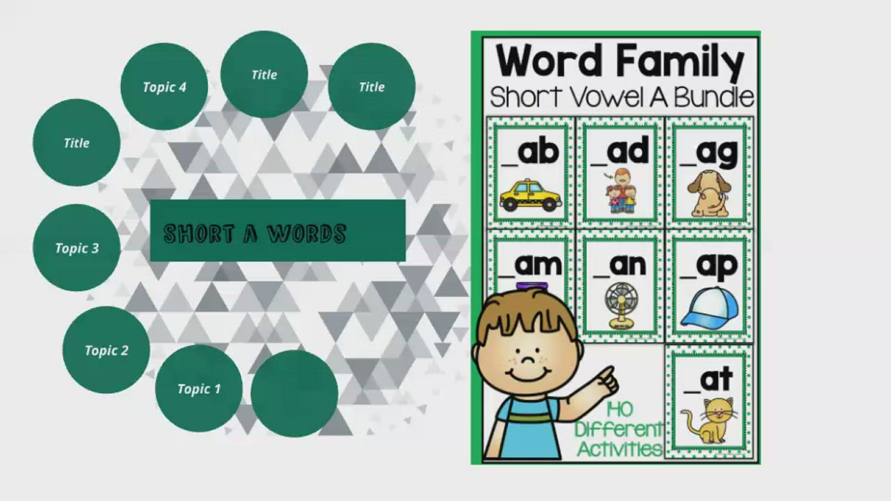 Spelling Short A Words By Teacher MAS On Prezi Video spelling-short-a-words-by-teacher-mas-on-prezi-video