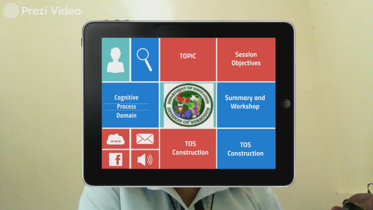 Aligning TOS with Learning Competencies by HOMER ERENO on Prezi Video