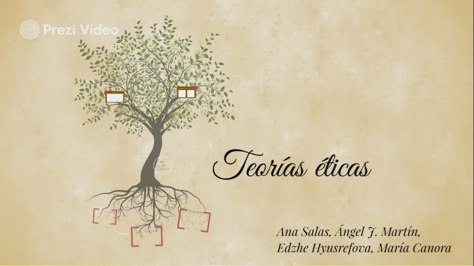 TEORÍAS ÉTICAS by Maria Canora on Prezi Video