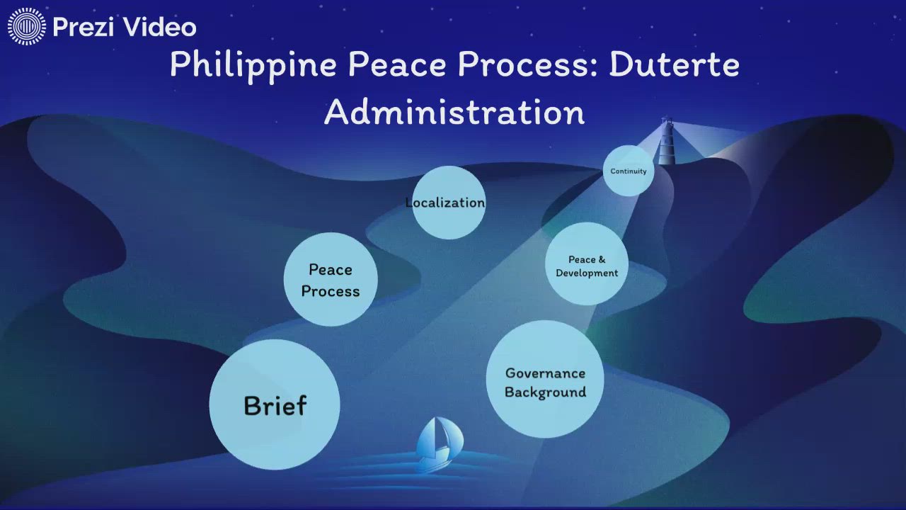 Philippine Peace Process: Duterte Administration by Don Ayer Abrazaldo ...