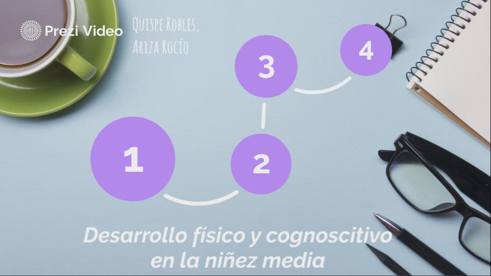 Desarrollo físico y cognoscitivo en la niñez media by Alejandro Irazabal on Prezi Video