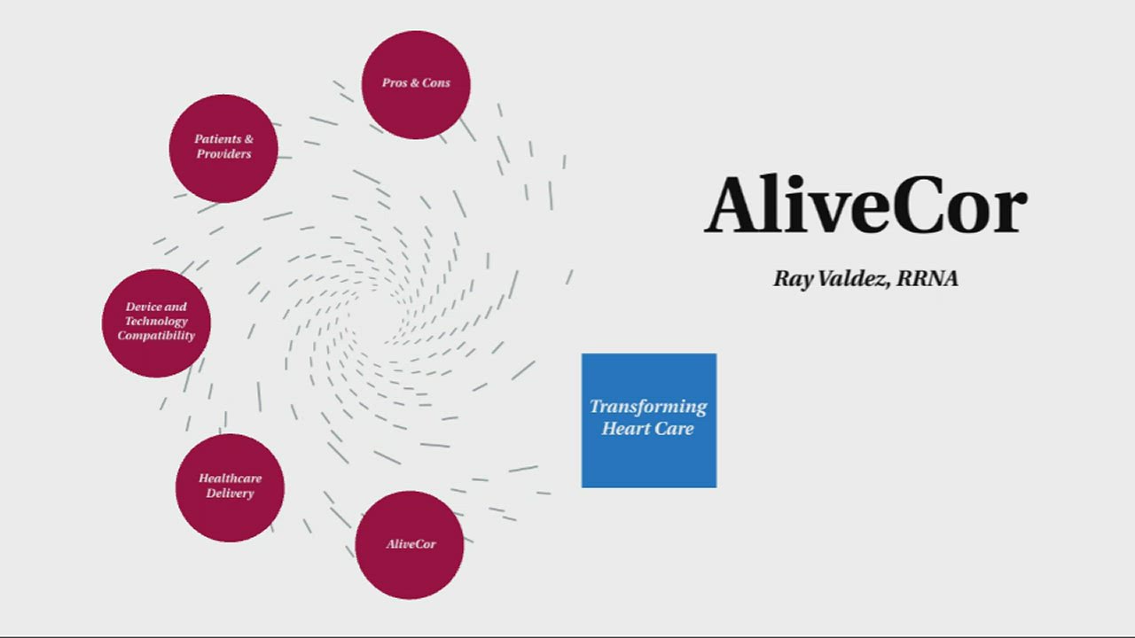 AliveCor by Ray Valdez on Prezi Video