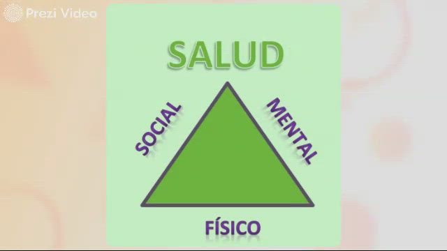 Triangulo de la salud. by Kiara Lorena Zambrano Piloso on Prezi Video