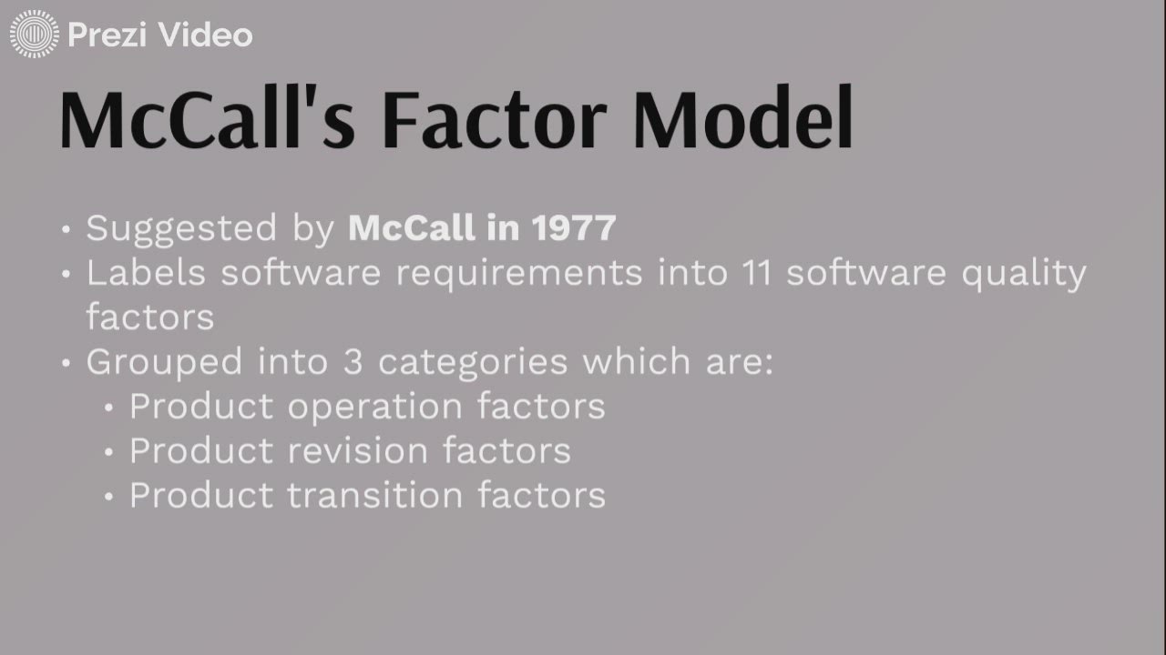 Mccalls Factor Model By Wan Luqman Hakim Effendi Wan Saifuddin Amer On