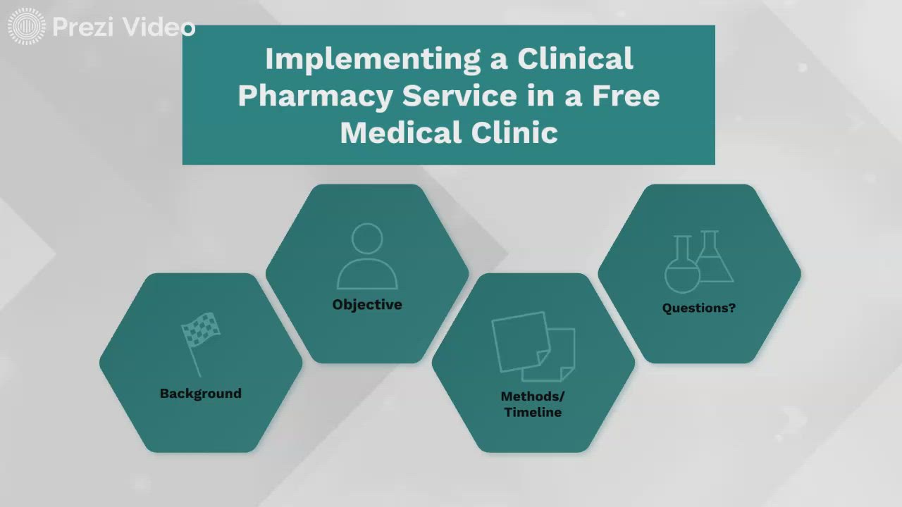 Implementing a Clinical Pharmacy Service in a Free Medical Clinic by ...
