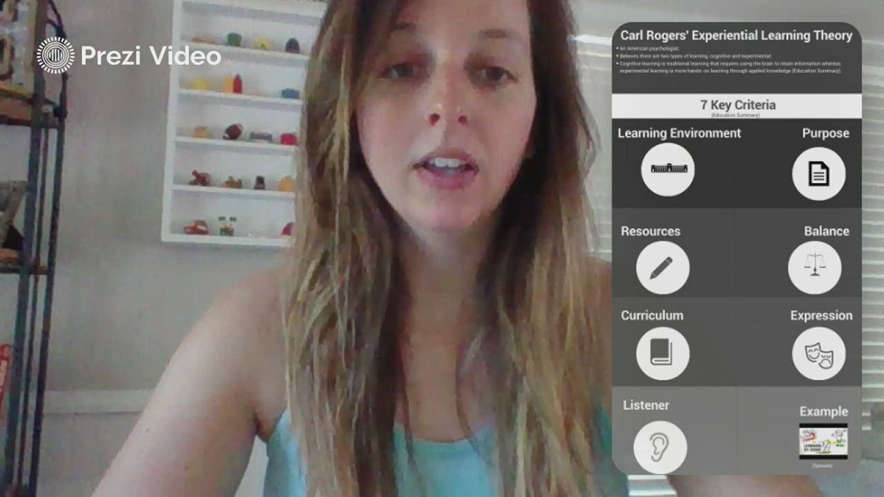 Carl Rogers' Experiential Learning Theory by Megan Crotty on Prezi Video
