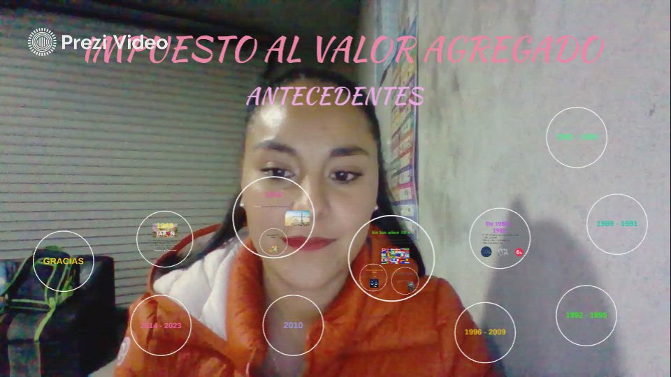 IVA Dul y Jan by janeth contreras on Prezi Video