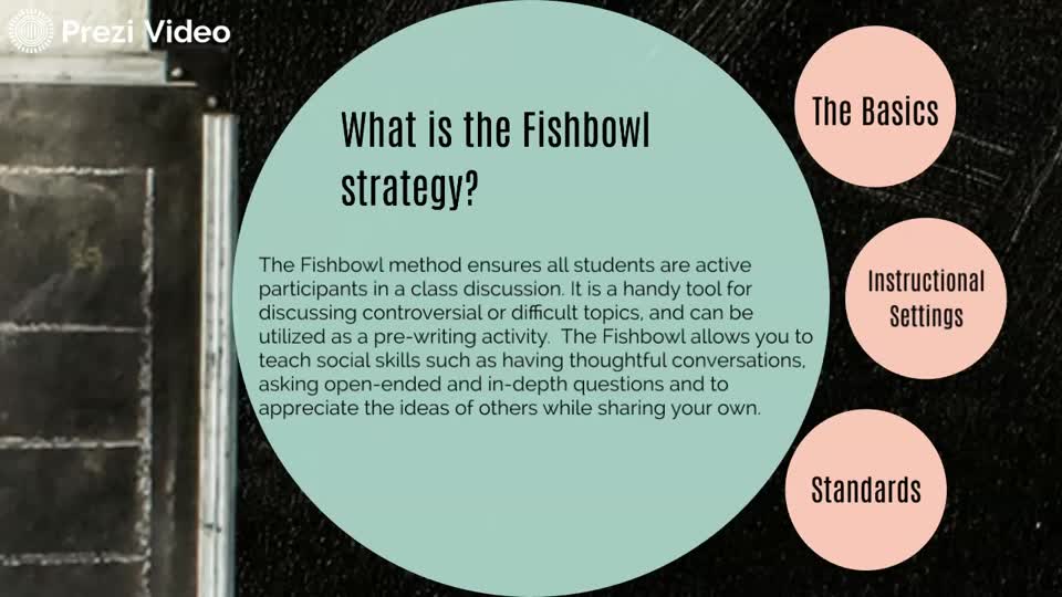 Fishbowl: It's More than Just a Place to House Fish! by Wendy Laird on ...