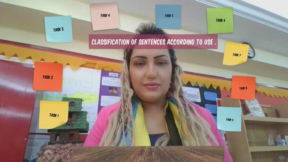 Grammar ''Classification of sentences according to use '' by Teacher ...