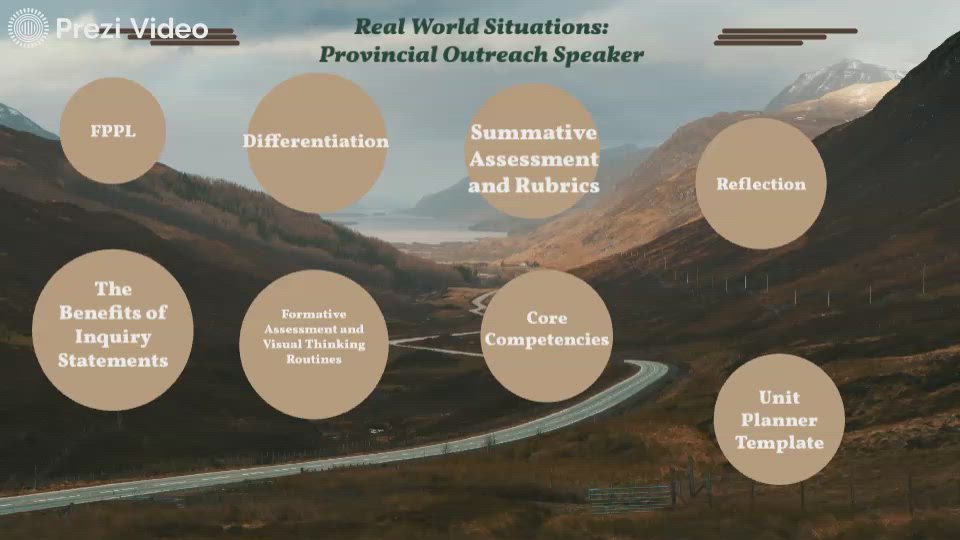 Real World Situations by Lauren Tisch on Prezi Video