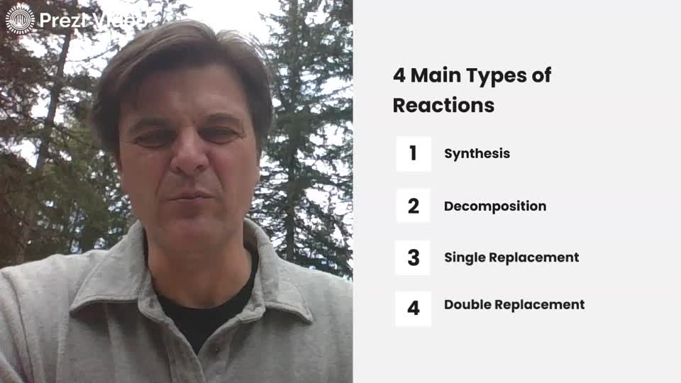 Types Of Reactions By Jocelyn Roger On Prezi Video types-of-reactions-by-jocelyn-roger-on-prezi-video