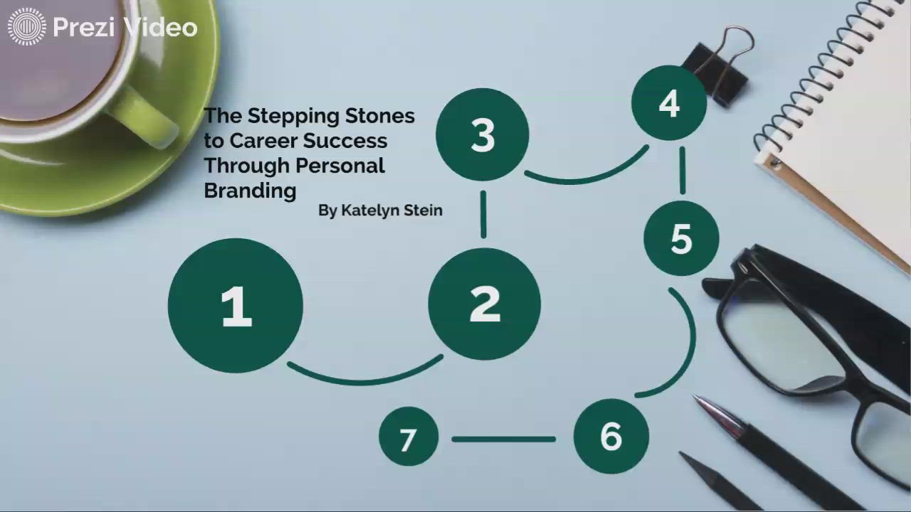 The Stepping Stones to Career Success Through Personal Branding by ...