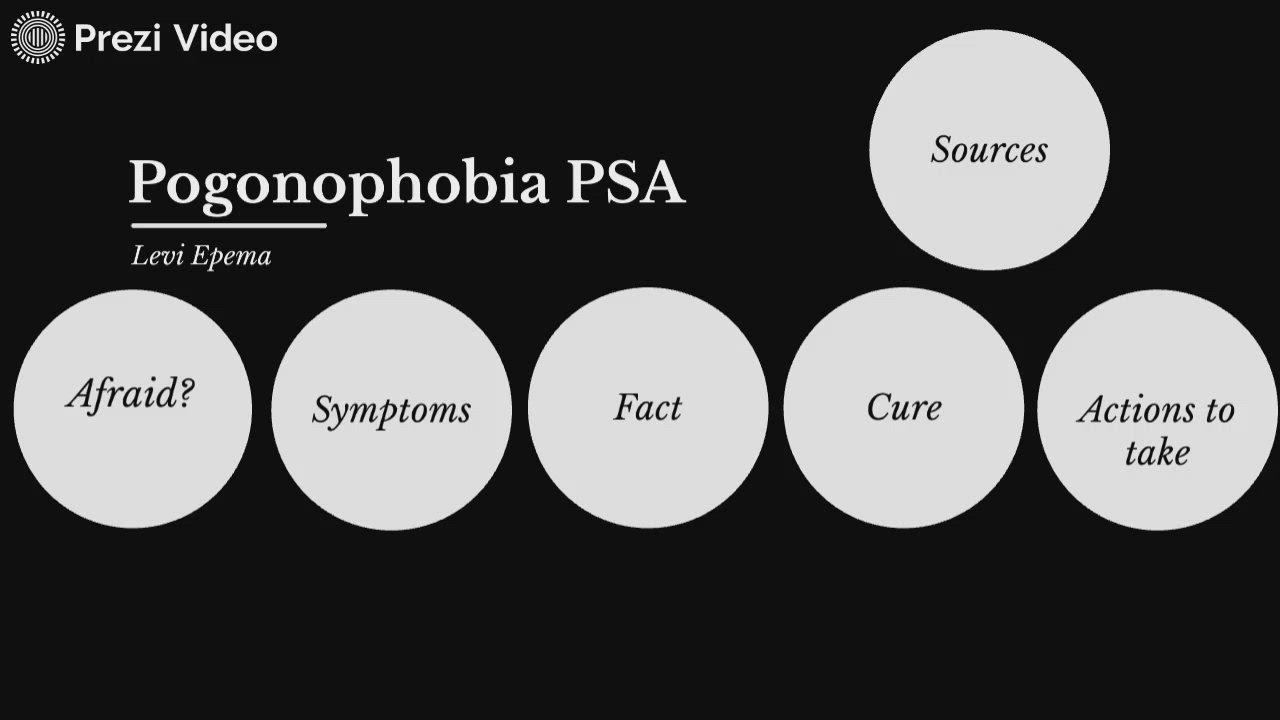 PSA for pogonophobia by levi epema on Prezi Video