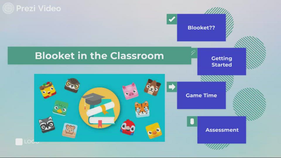 Using Blooket in the Classroom by Kelli Johnson on Prezi Video
