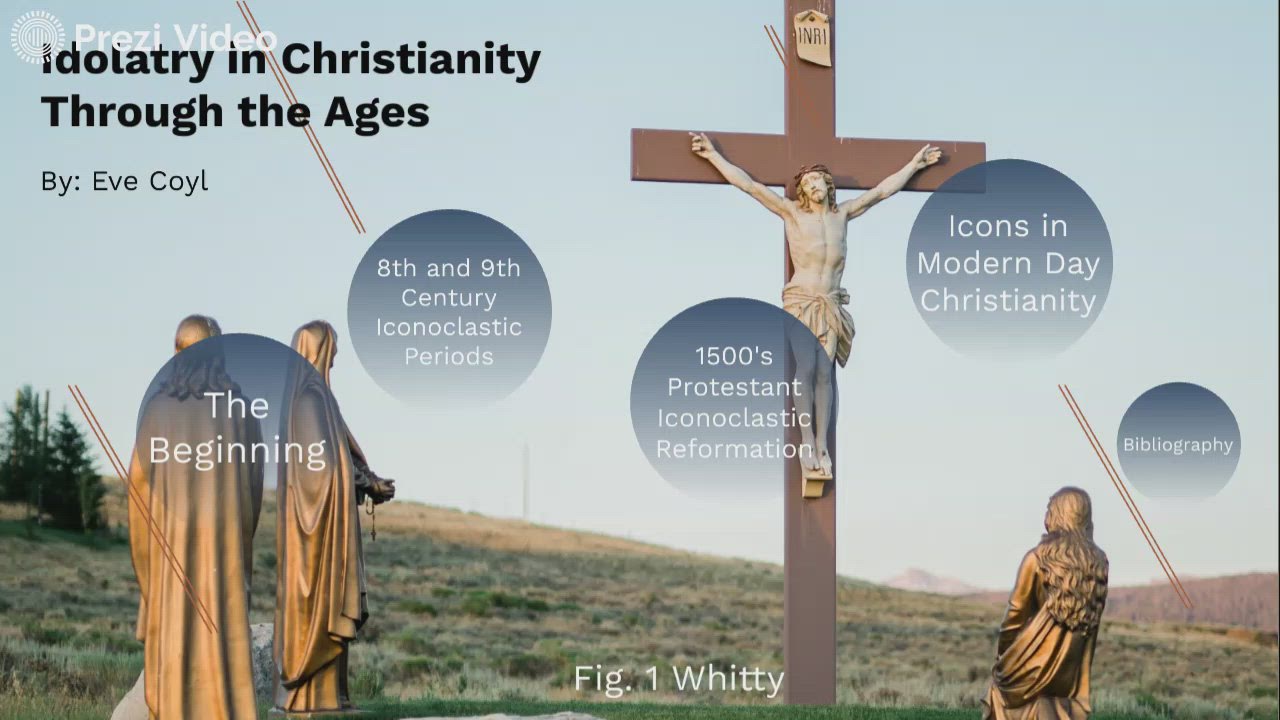 Infographic Definition Iconoclasm Today