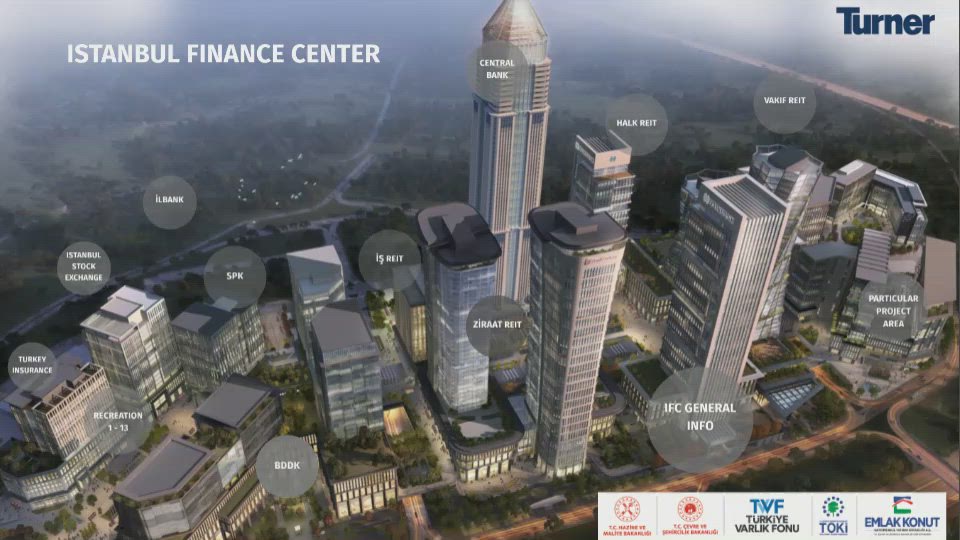 IFC SAMPLE by Turner International on Prezi Video