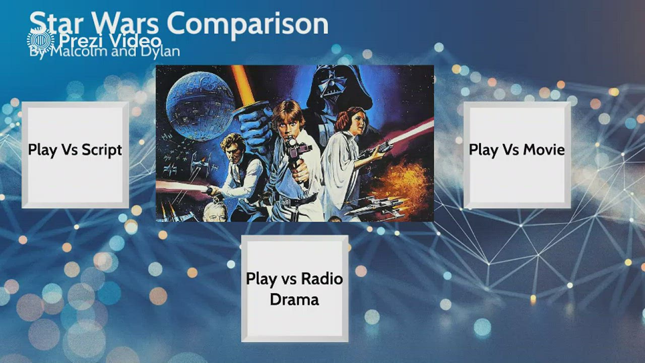 Star Wars Presentation by Dylan Lake on Prezi Video