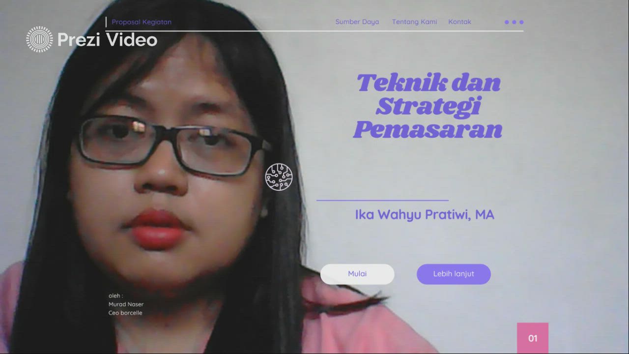 Teknik dan Strategi Pemasaran Part 1 by Ika Wahyu Pratiwi, S.Pd, S.Psi 1198803232023092175 on ...