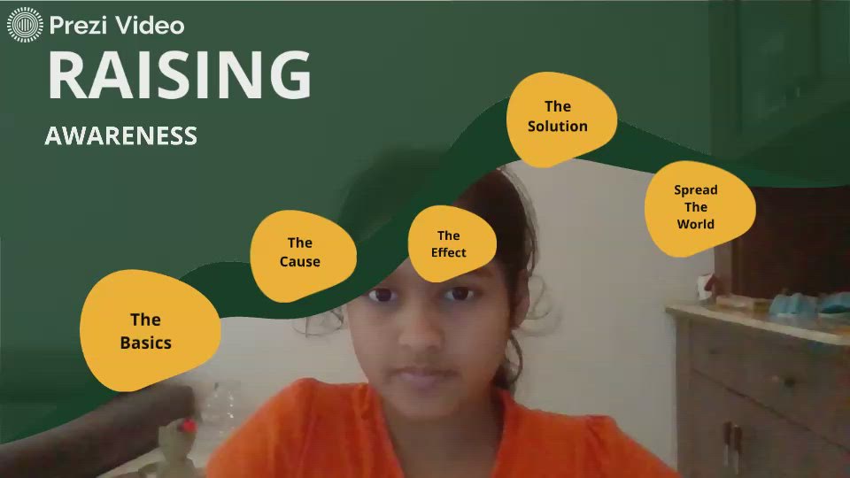 awerness by Aavya Sharma on Prezi Video