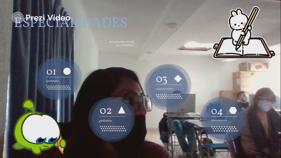 prueba prezi by Zayra Medina Ramirez on Prezi Video