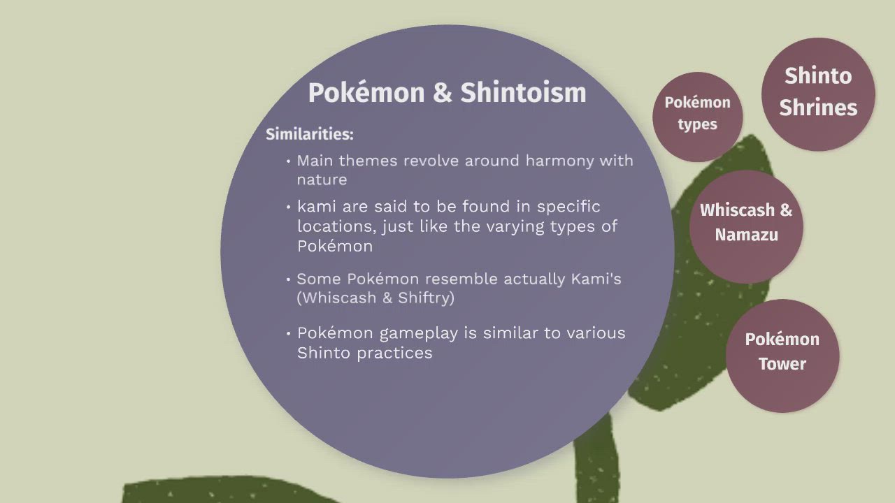 How does Pokemon promote the ideals of Shintoism in the 'Cool Japan ...