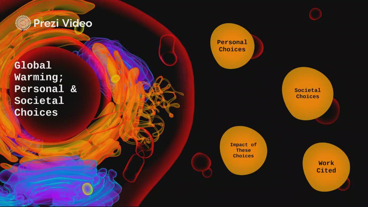 Envi Science Final by Kyle Fries on Prezi Video
