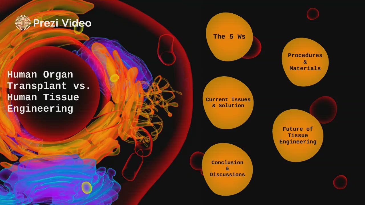Human organ transplant vs. Human tissue engineering by Karen Liu on ...