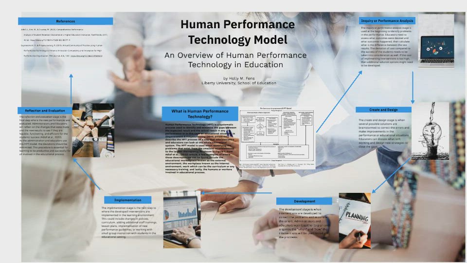 Human Performance Technology Model by Holly Fens on Prezi Video
