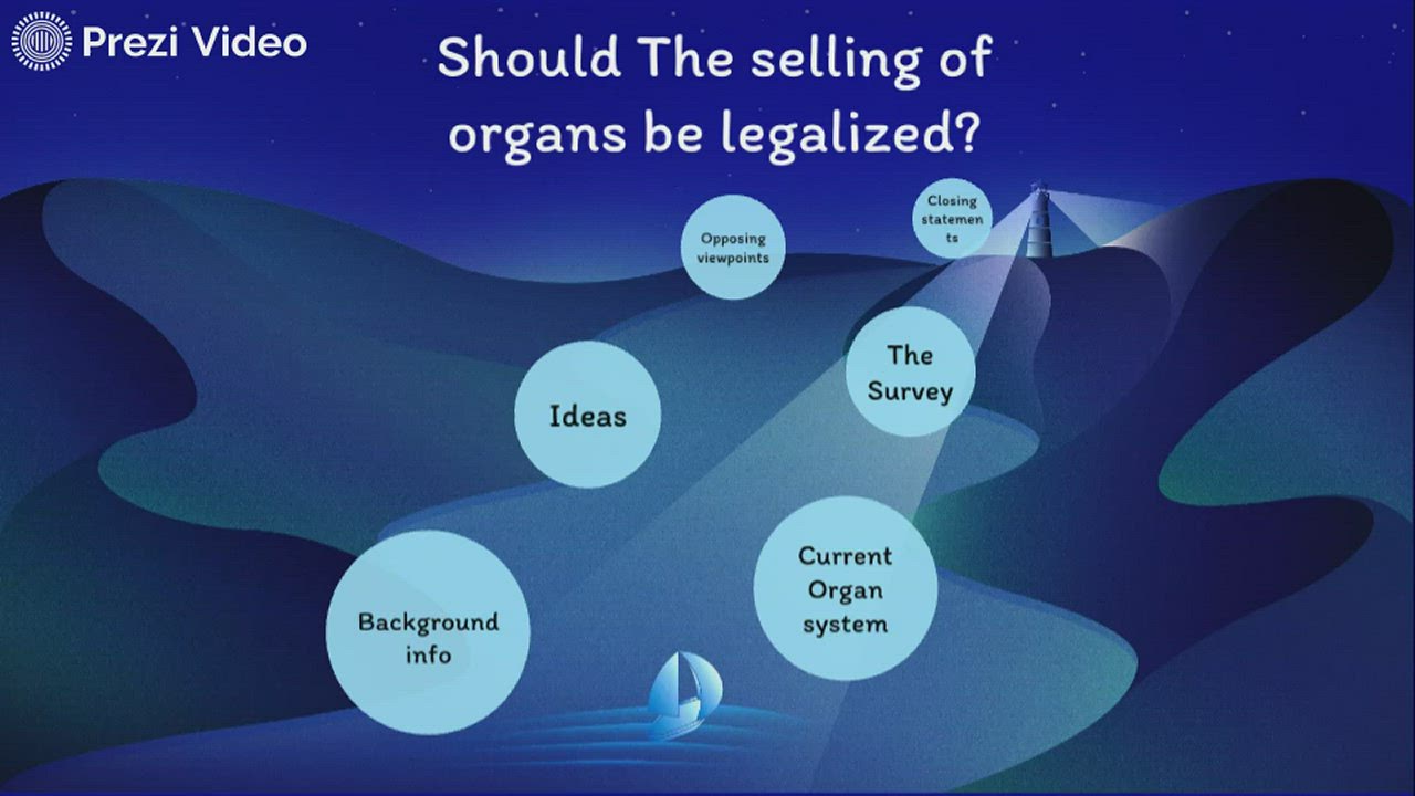Should The Selling Of Organs Be Legalized? by Jordan Brantley on Prezi ...