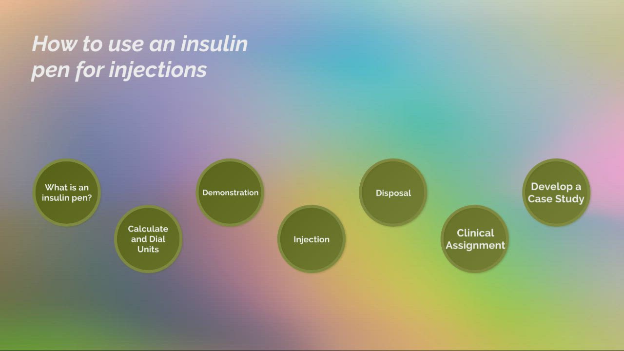 How to use an insulin pen by Brittney Lewis on Prezi Video