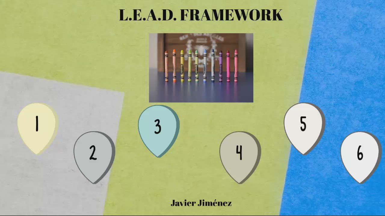 LEAD Framework by Javier Jimenez on Prezi Video