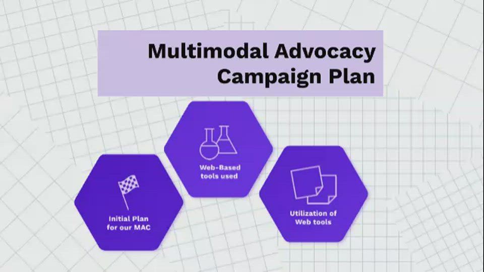 Multimodal Advocacy Campaign Plan by Rannie Nedtran on Prezi Video