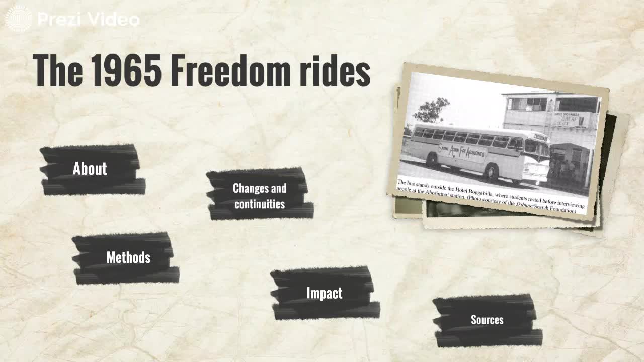 The Freedom Rides (1965) by Stella Sideris on Prezi Video
