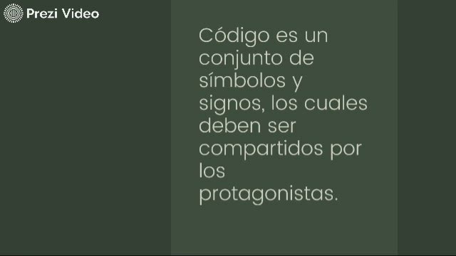 Código es un conjunto de símbolos y signos, los cuales deben ser ...