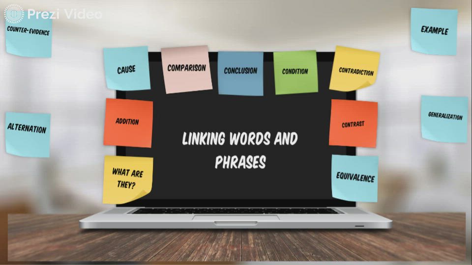 Linking Words and Phrases by Jenny quiroz on Prezi Video