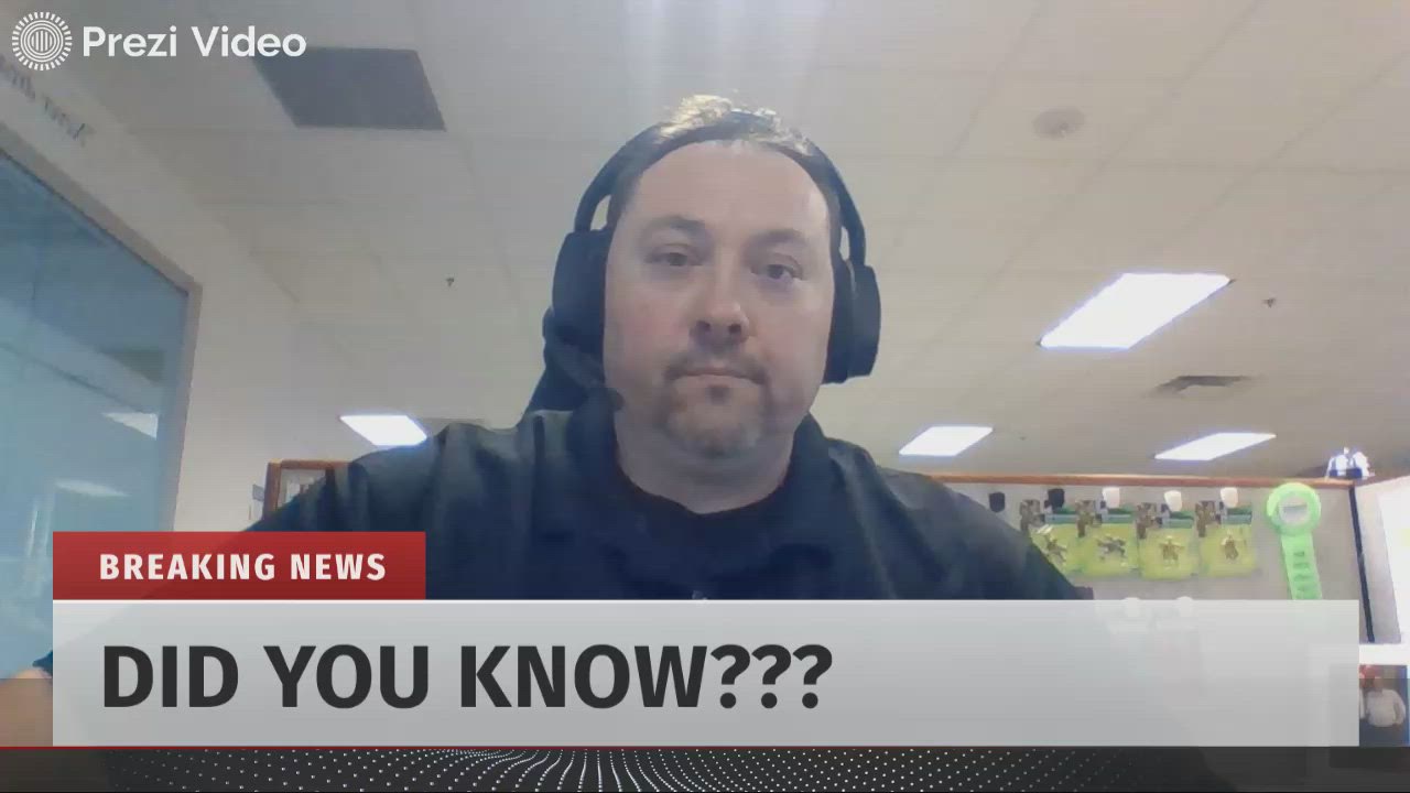 Did you know??? by Chris Fonner on Prezi Video