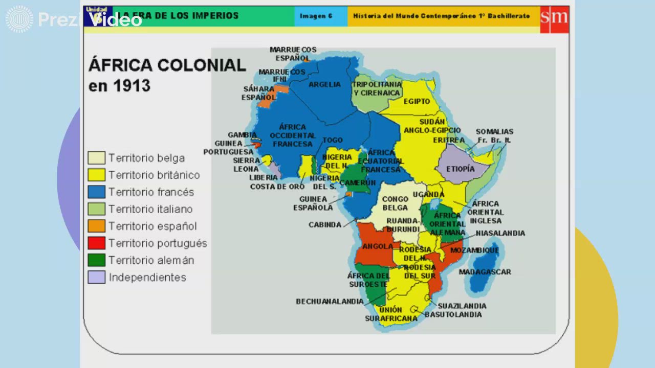 REPARTO DE ÁFRICA by Lucas Martin Sencio on Prezi Video