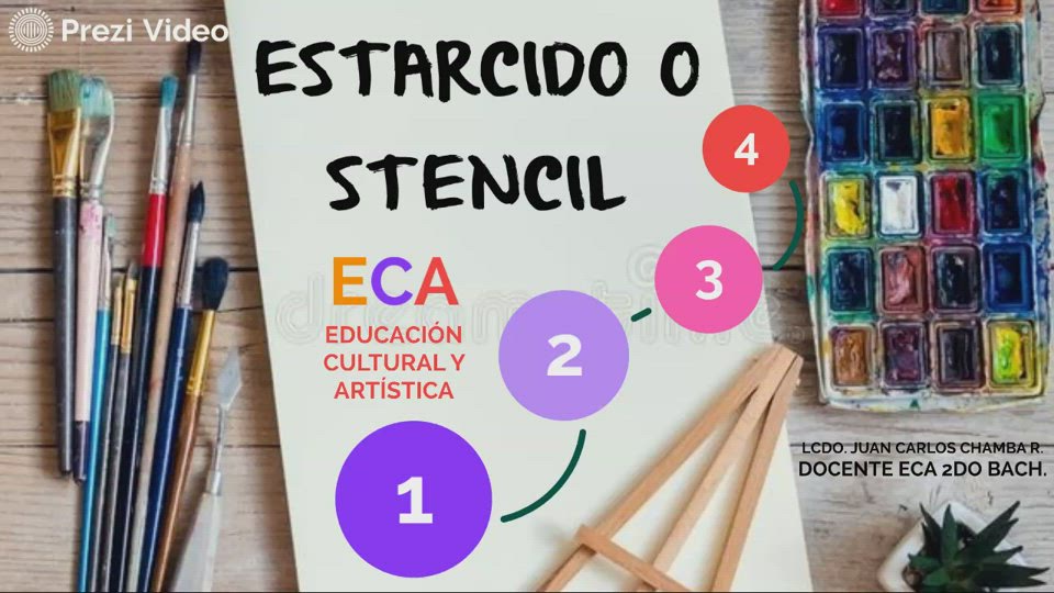 EL ESTARCIDO O STENCIL by Juan Carlos Chamba Romero on Prezi Video