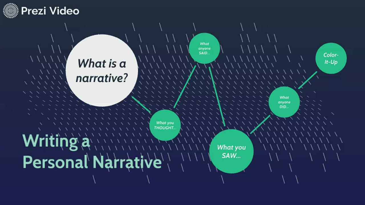 Personal Narrative-Color It Up by Micah Rice on Prezi Video