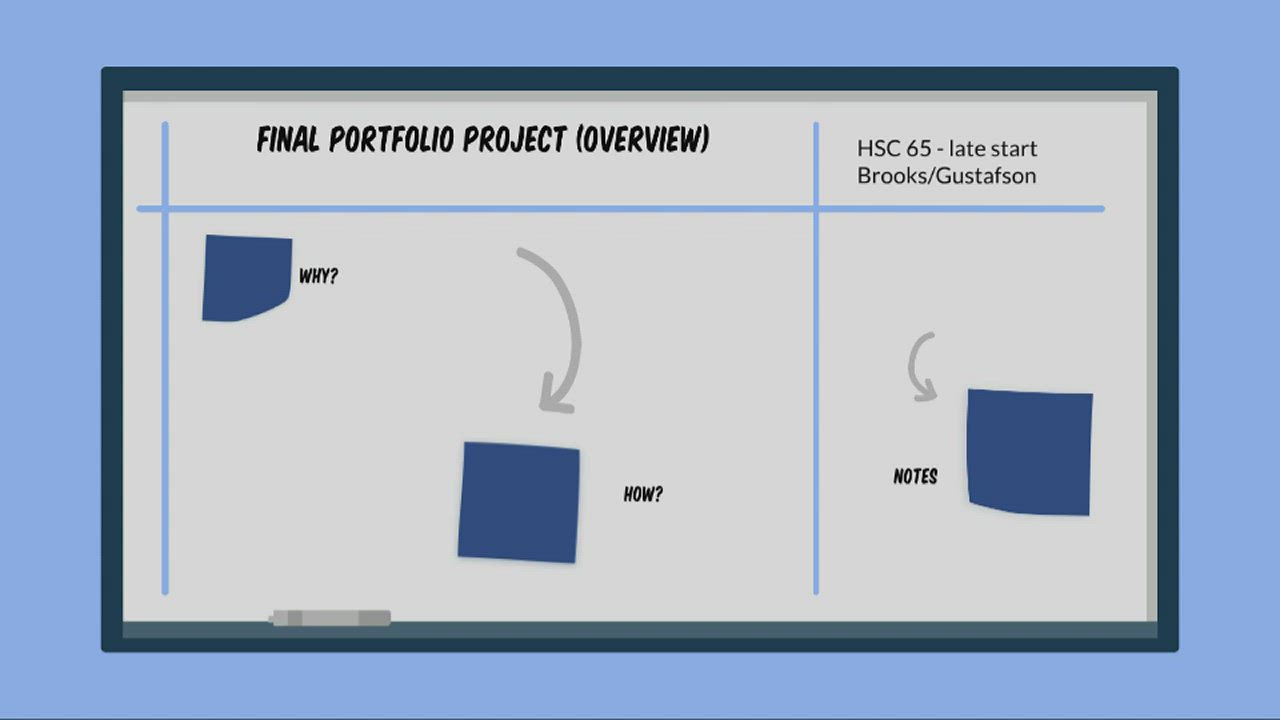 Final Portfolio Project (Overview) by Eric Brooks on Prezi Video