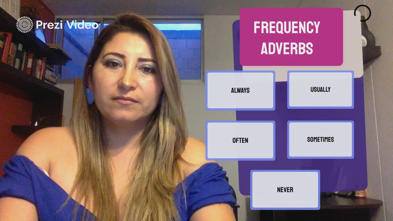 ADVERBIOS DE FRECUENCIA by Andrea Ruiz on Prezi Video