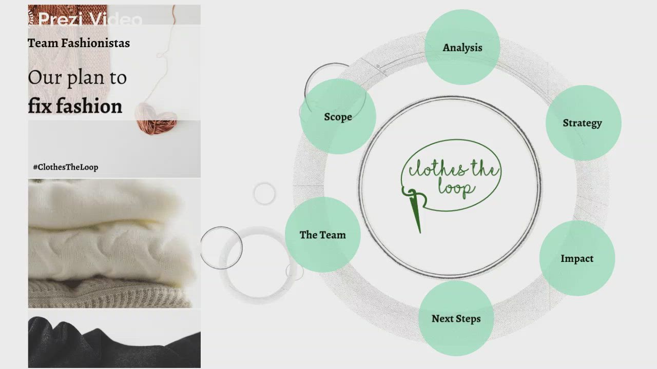 Clothes the Loop by Christine Livet on Prezi Video