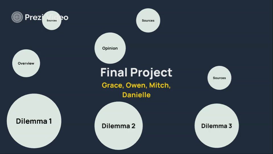 Final Project by Grace Trapp on Prezi Video