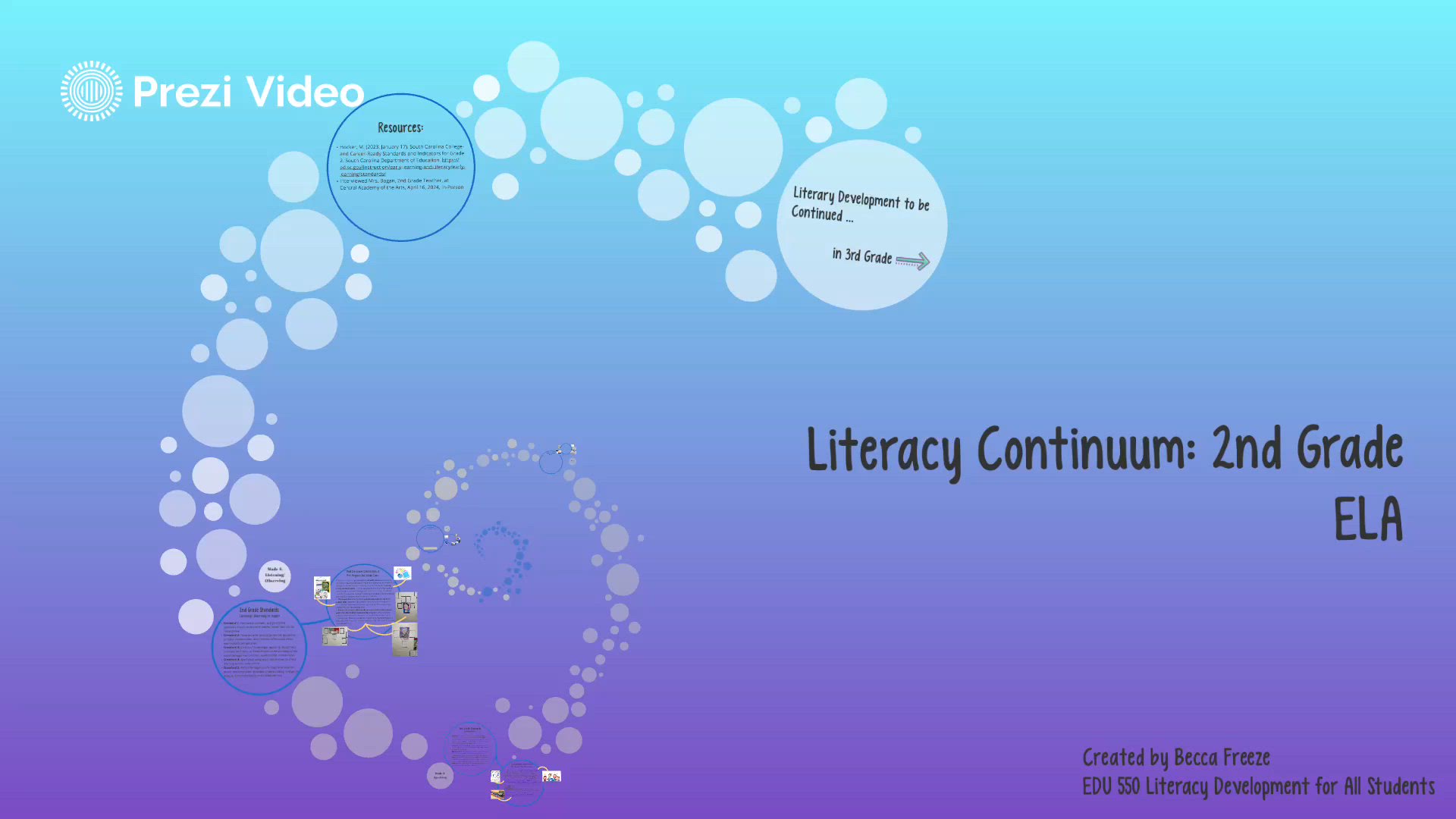 Literacy Continuum B. Freeze by Becca Freeze on Prezi Video