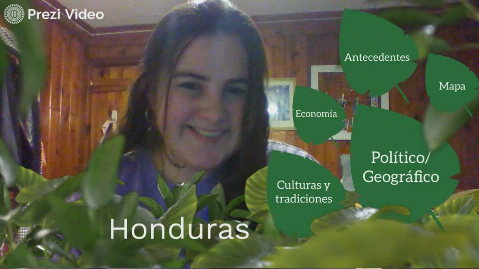 Honduras by isabella knapp on Prezi Video